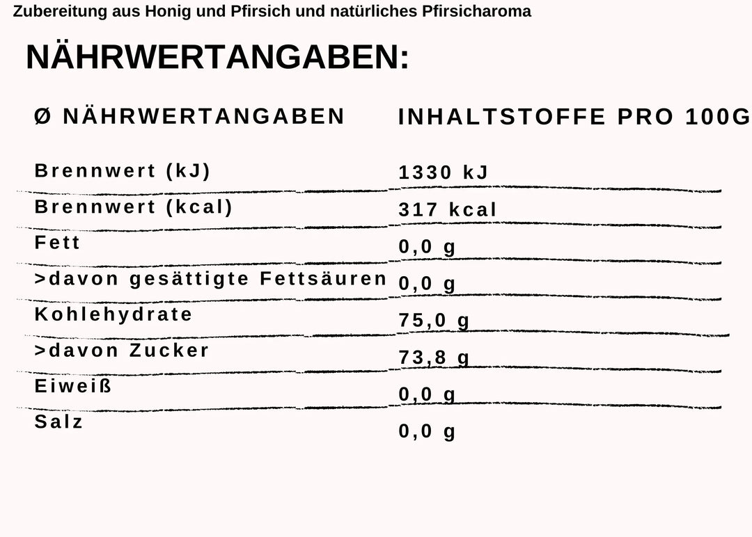 Pfirsich im Honig 250g | Exotischer Fruchtaufstrich mit 97,5 % Honig ...